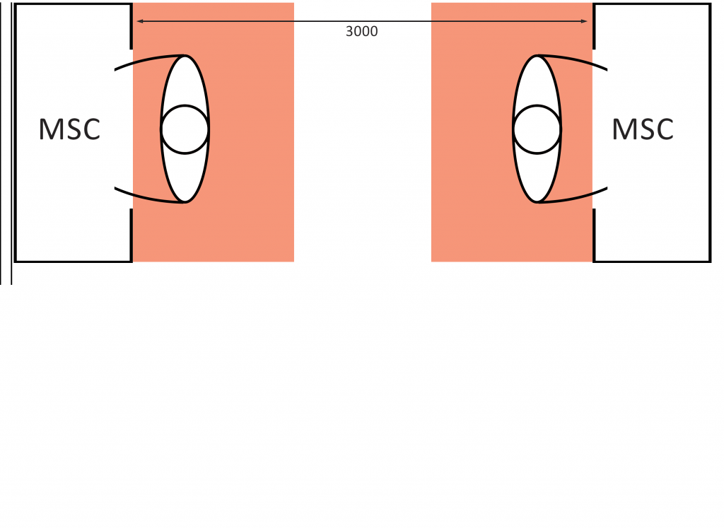 Positioning Microbiological Safety Cabinets for Best Performance ...